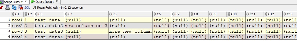 CSV Data in Clob to Columns Using Select – Keep Learning Keep Living